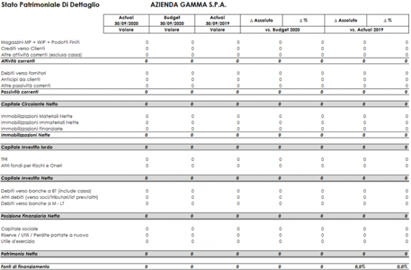IL SISTEMA DI REPORTING ECONOMICO-FINANZIARIO: IL TABLEAU DE BORD